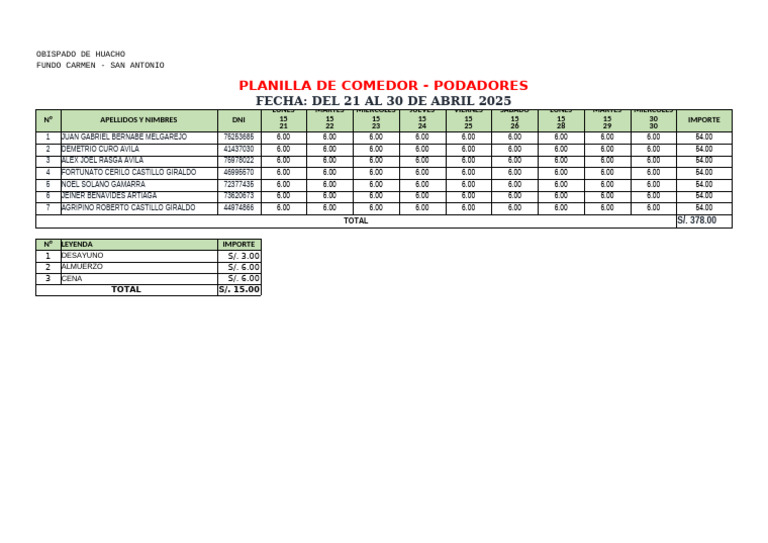 Planilla Comedor | PDF