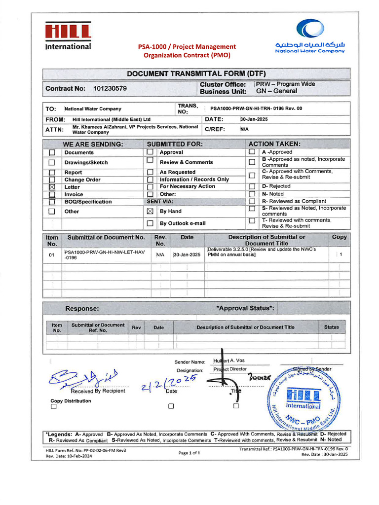 NWC PMM V3 | PDF | Project Management | Risk Management