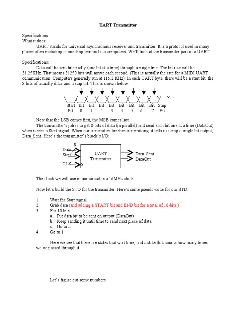 UART Transmitter: (And Adding A START Bit and END Bit For A Total of 10 ...