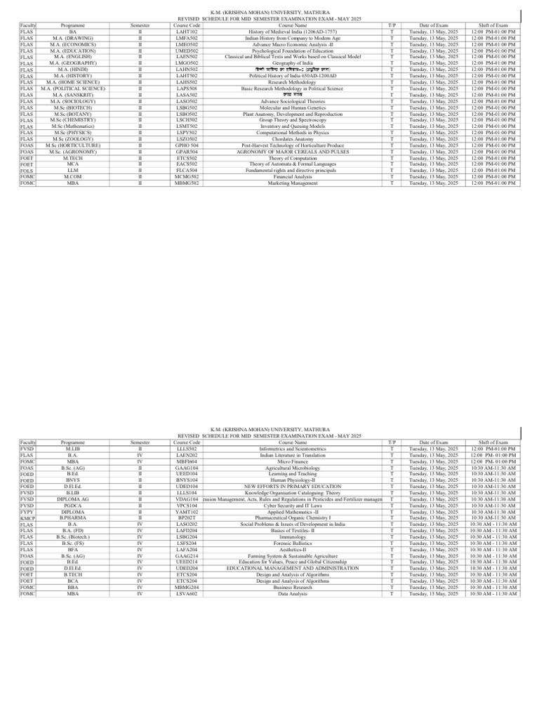Revised Final Mid Term Date Sheet May 2025-1 | PDF | Master's Degree
