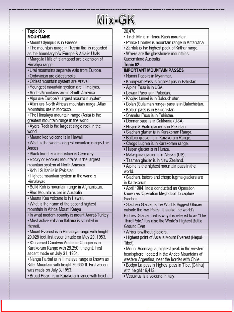 GK-1 (1) | PDF | Mountains | Physical Geography