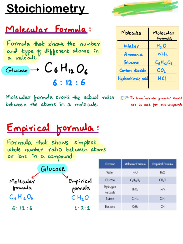 Understanding Molecular and Empirical Formulas | PDF | Oxide | Molecules