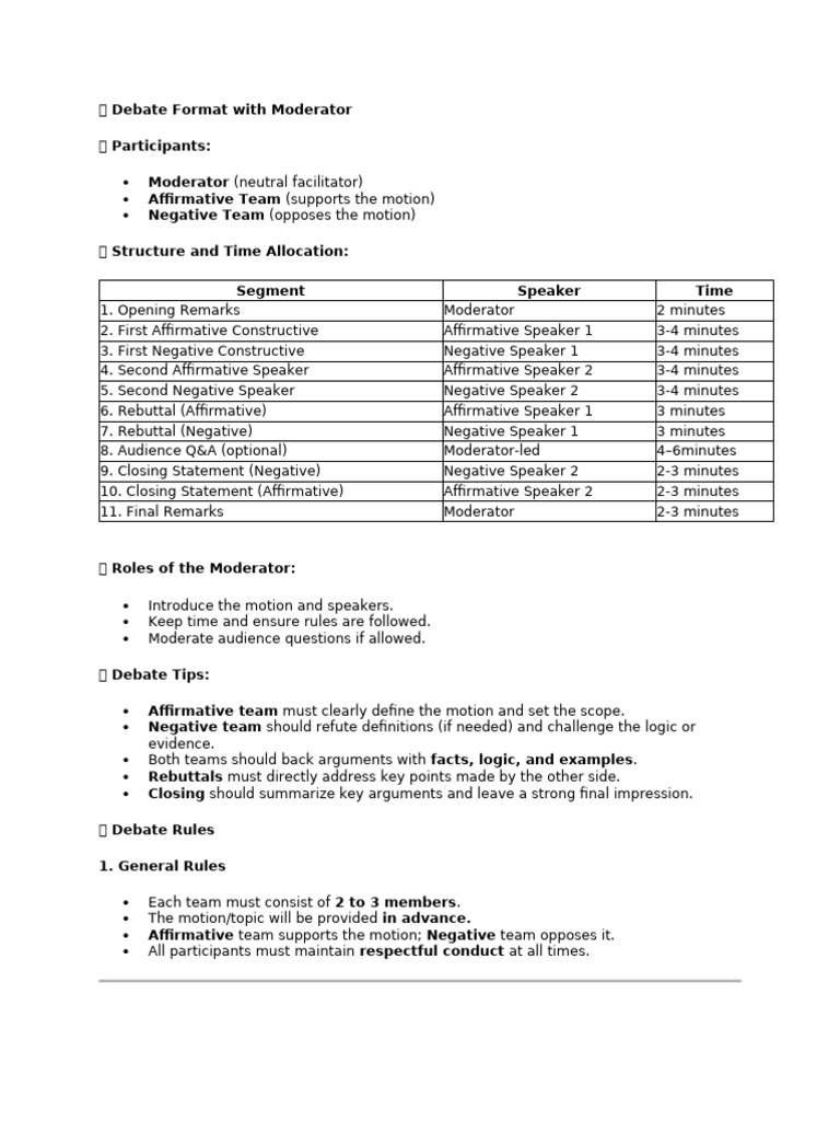 Debate Format With Moderator | PDF | Social Media | Popular Culture ...