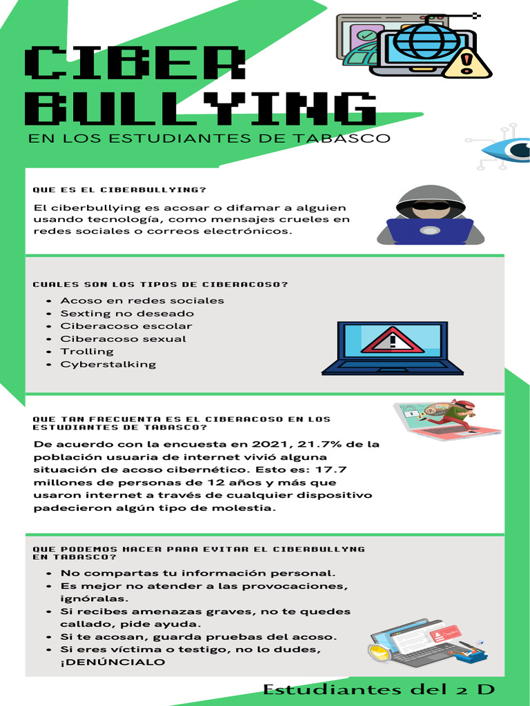 Bright Green White Black Bold and Blocky Cyberbullying Informational ...