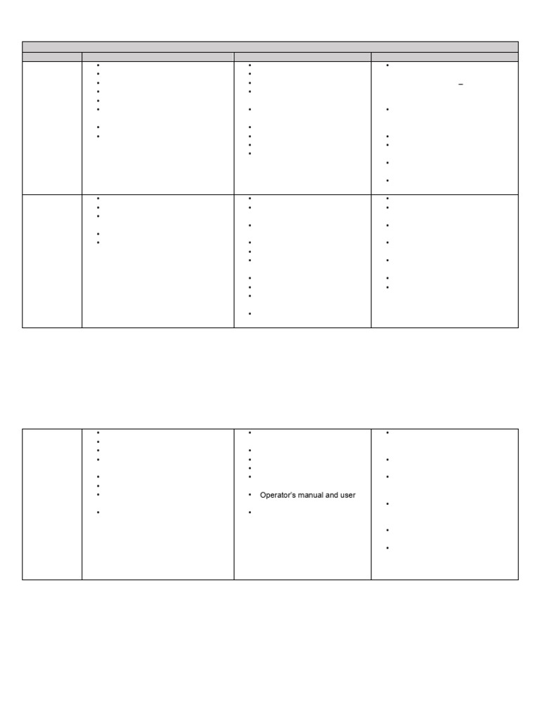 Information Processing Controls Summary Pdf Accuracy And Precision Computer Science