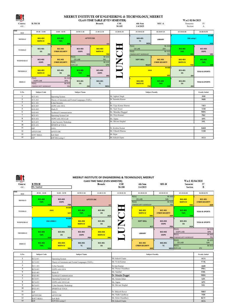 CSE 4th SEM 2024-25 CLASSWISE TIMETABLE | PDF | Computer Security | Security