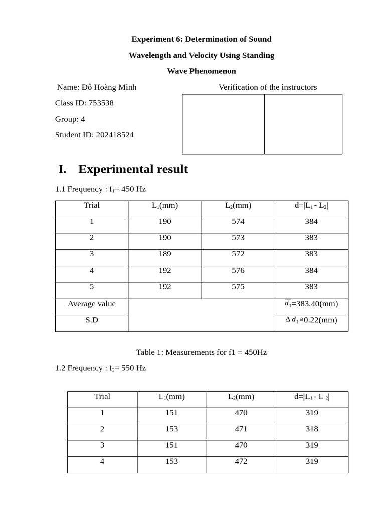 Physics Experiment Report | PDF | Frequency | Sound