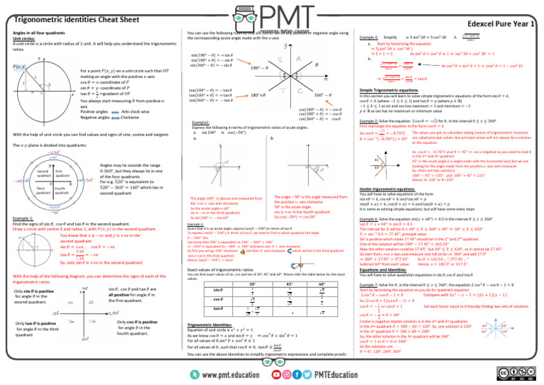 downloadMathsA LevelPureTrigonometry 1cheat Sheets EdexcelCh.1020Trignometric20Iden | PDF ...