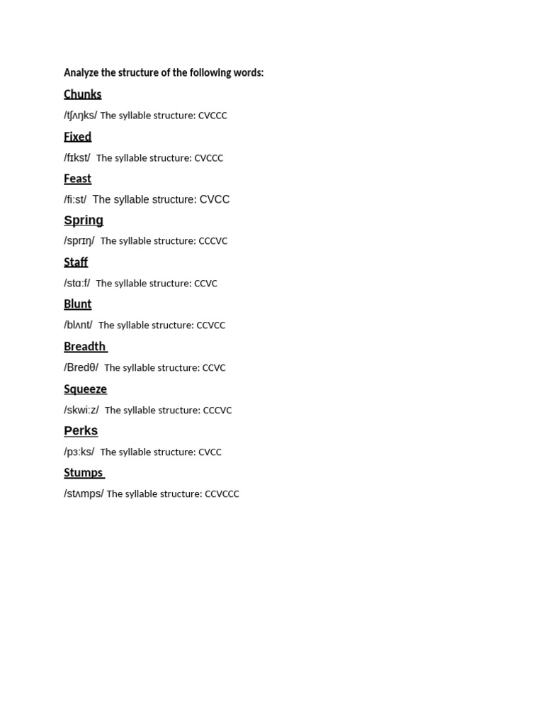 Analyze The Structure of The Following Words | PDF