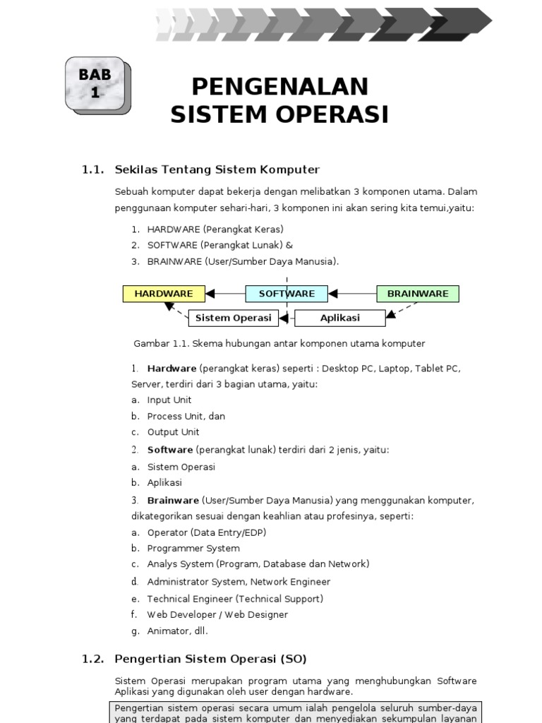 Modul Teori SO | PDF