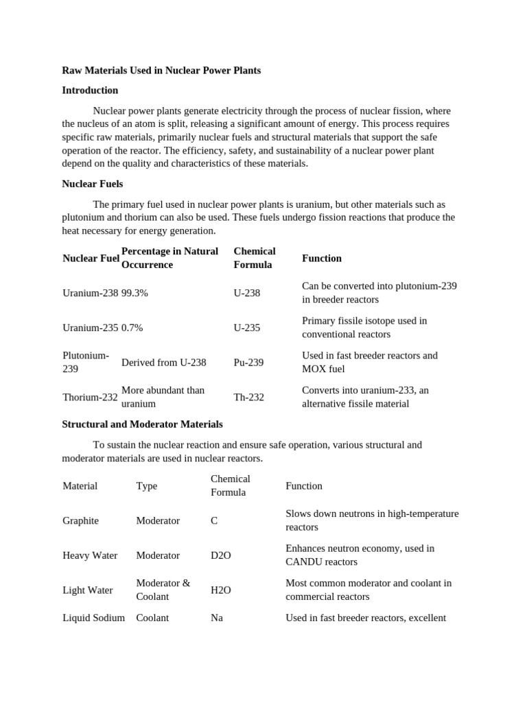 Raw Materials in Nuclear Power Plants | PDF | Nuclear Reactor | Nuclear ...