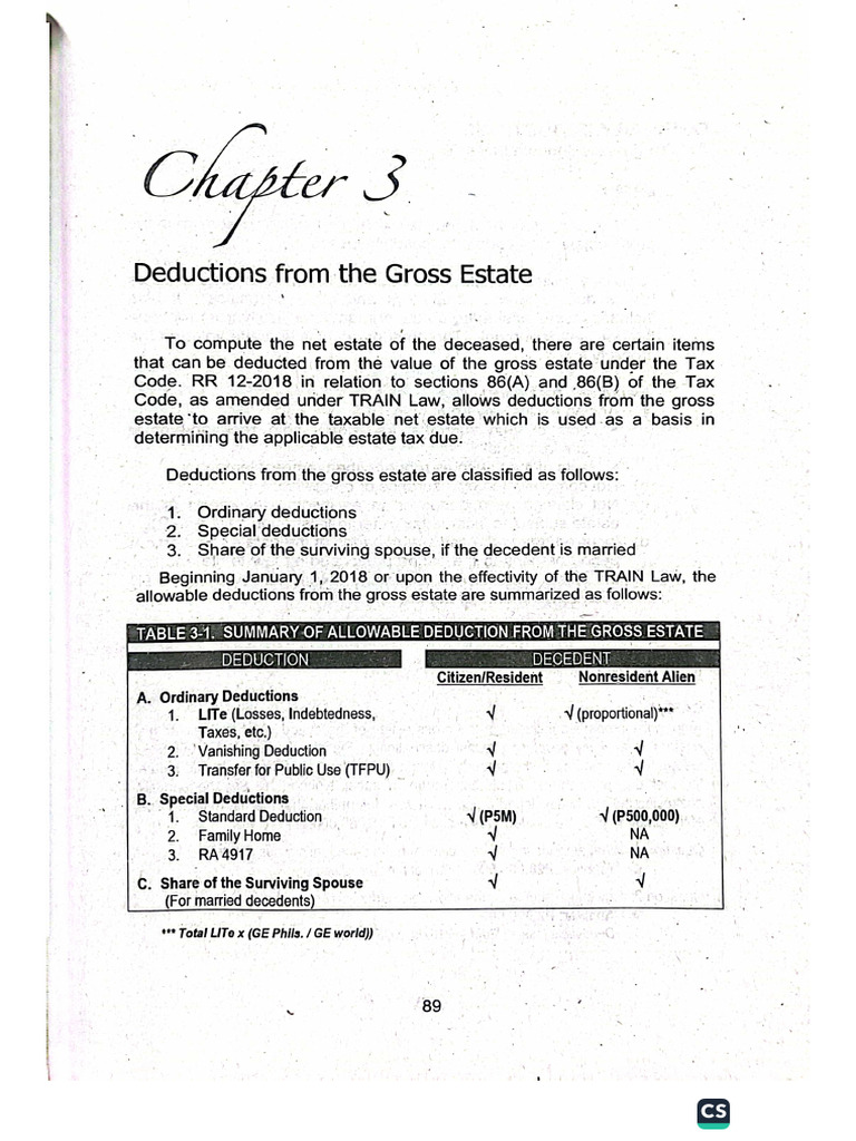 Tax Chapter 3 | PDF