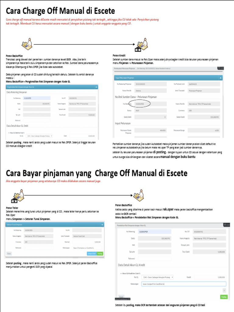 Prosedur Charge Off Manual di Escete | PDF