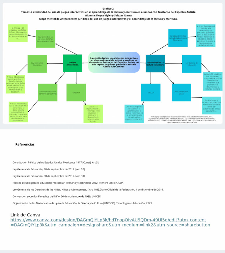 Deyvy Salazar Ibarra | PDF