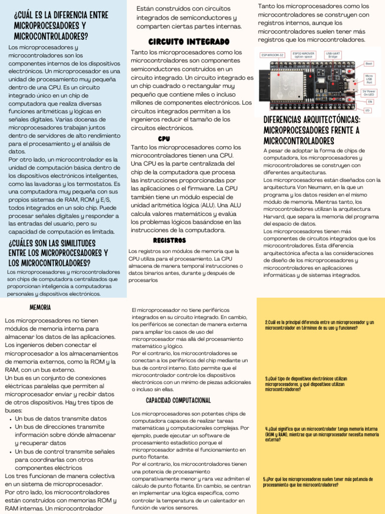Micro Procesadores y Controladores | PDF | Microcontrolador | Microprocesador