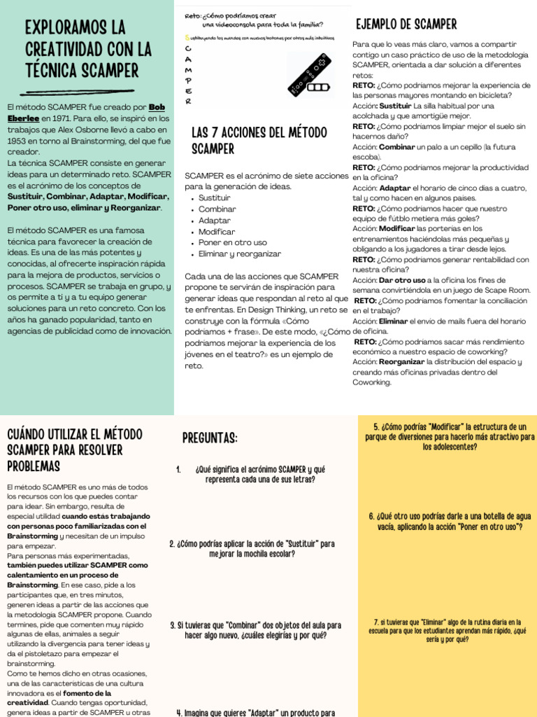 Tecnica Scamper | PDF | Creatividad