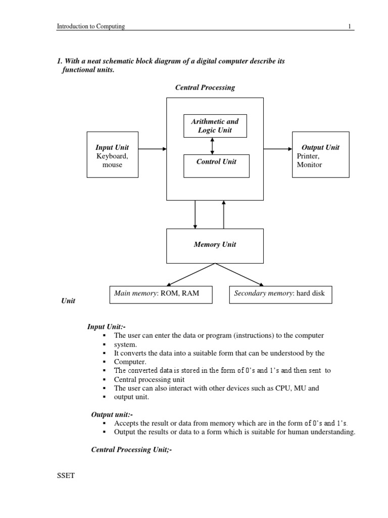 Introduction To Computing 1: Main Memory: ROM, RAM Secondary Memory: Hard Disk | PDF | Computer ...