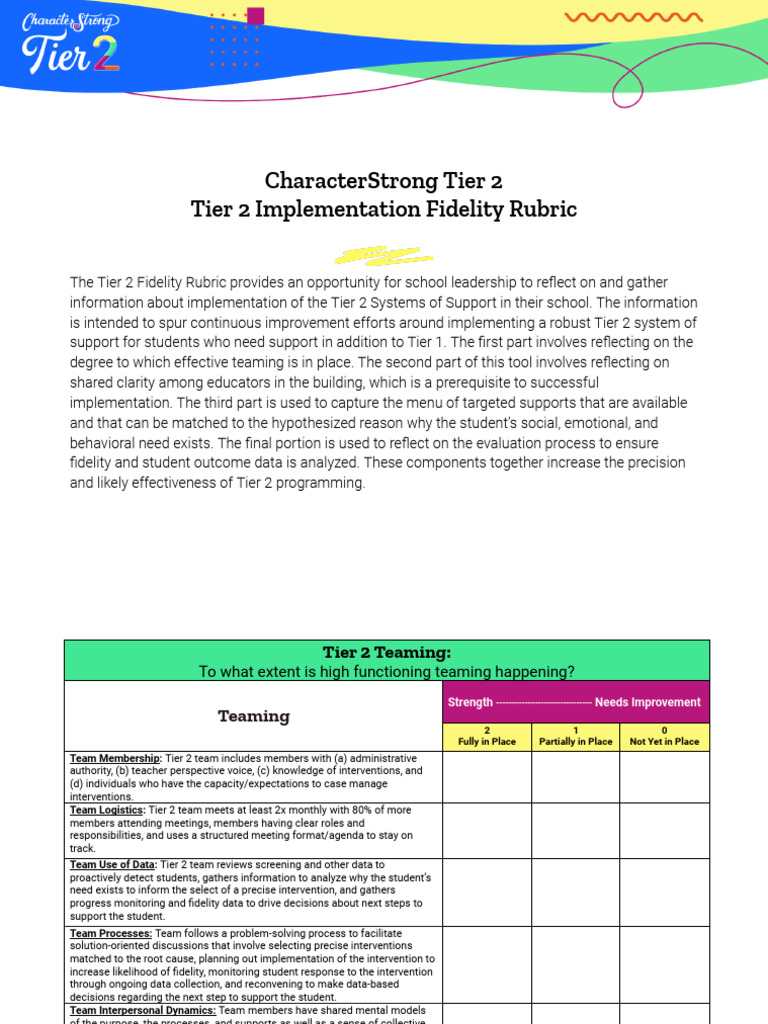 Tier 2 Support Implementation Guide | PDF | Behavior Modification ...