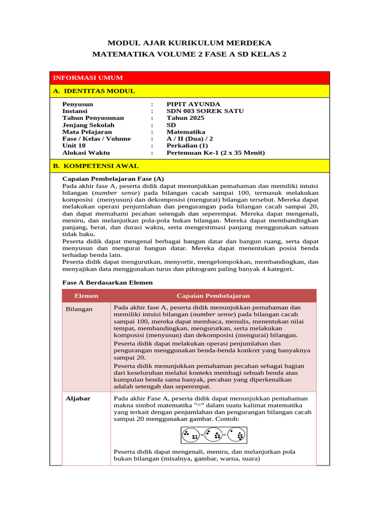 RPP 5 Modul Ajar Kurikulum Merdeka | PDF