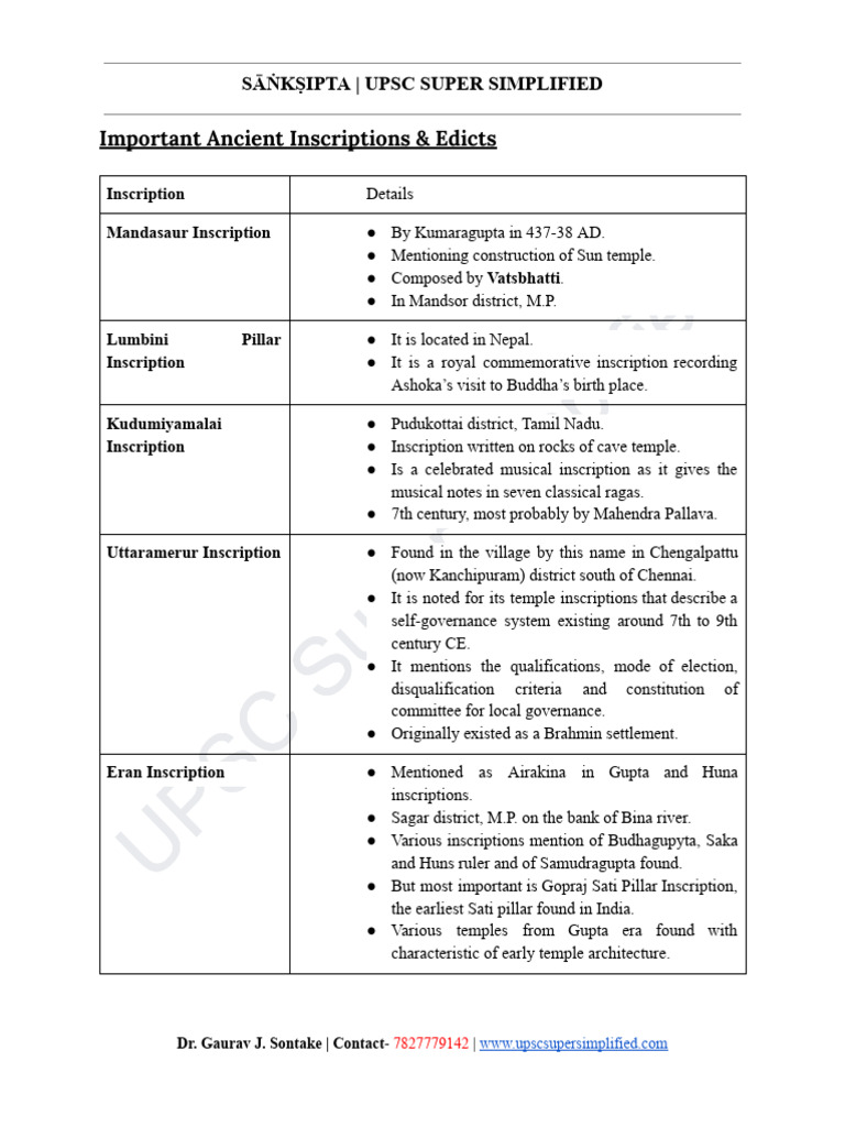 Important Inscriptions For Prelims Notes | PDF | South Asia