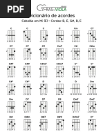 Organ Chords and Their Variations | PDF