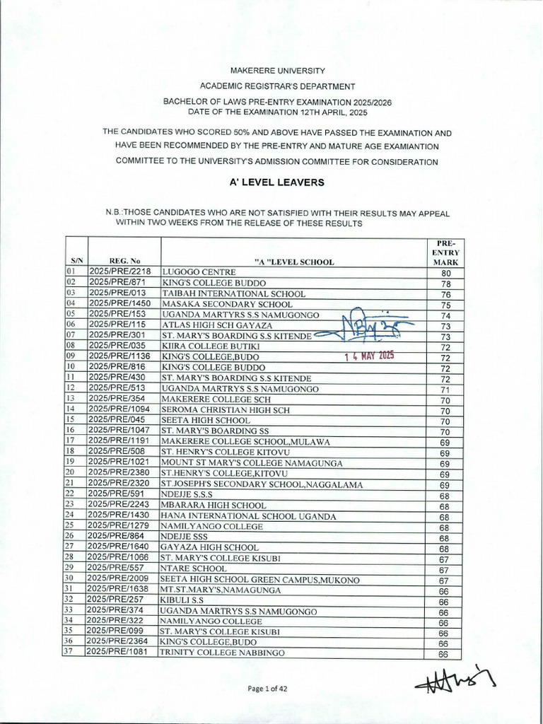 Laws Pre-Entry 2025-2026 Ay | PDF