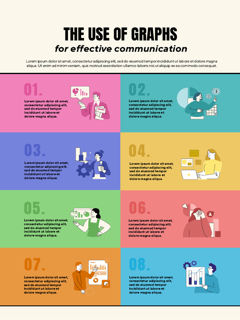 Effective Communication with Graphs | PDF