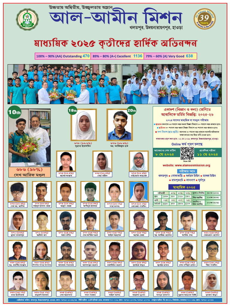 Madhyamik Result 2025 Al-Ameen Mission 2 | PDF