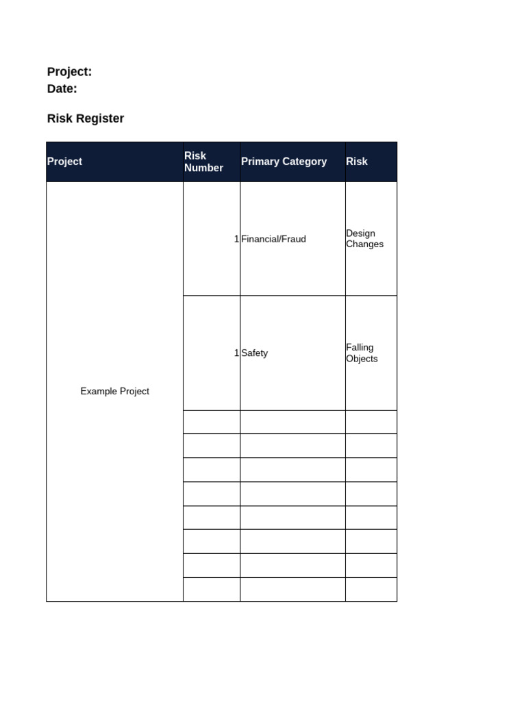 Project Risk Register v1 | PDF | Risk | Budget