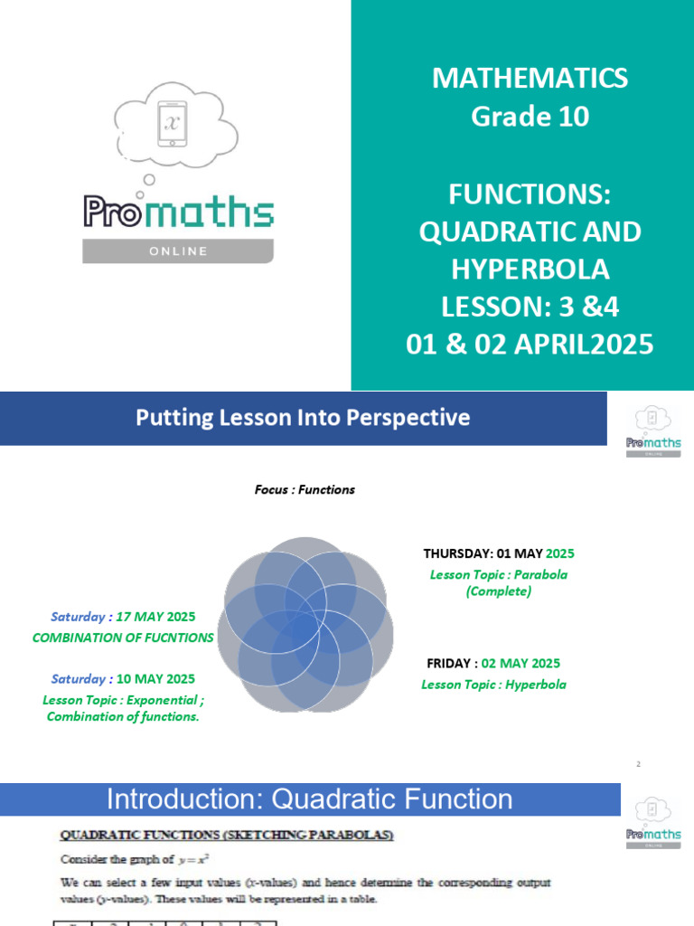 Grade - 10 - Promaths - Online - Lessons - Functions - 2 & 3, 01 MAY ...