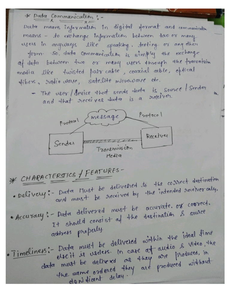 Class XII Unit-1st | PDF