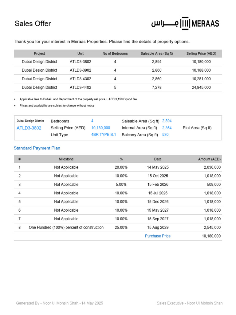 Atelis D3 Inventory | PDF | Market (Economics) | Business