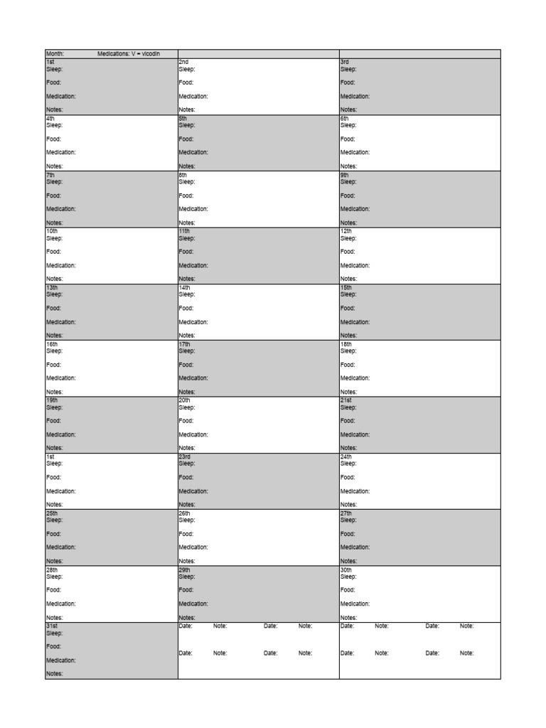 Untitled spreadsheet - Sheet1 | PDF | Military Operations