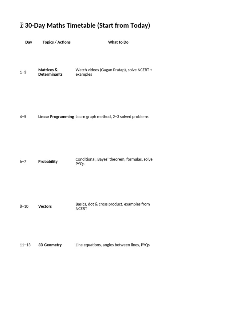 30-Day Maths Timetable (Start From Today) : Day Topics / Actions What ...
