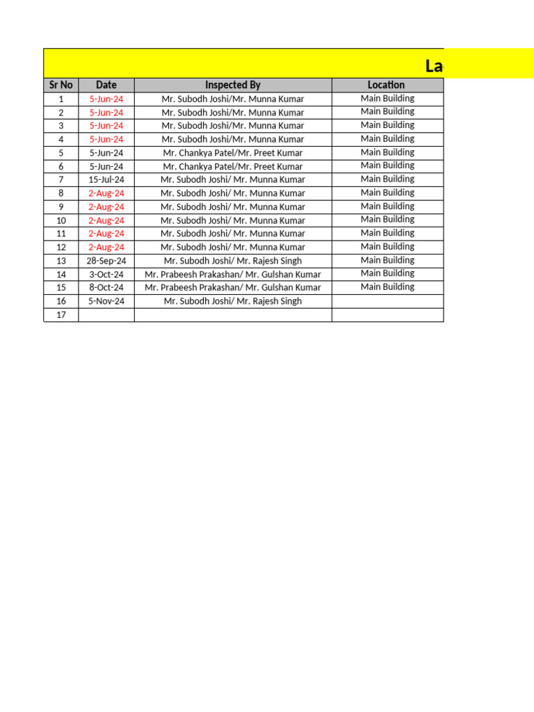 Ladder Inspection Tracker | PDF | Quality