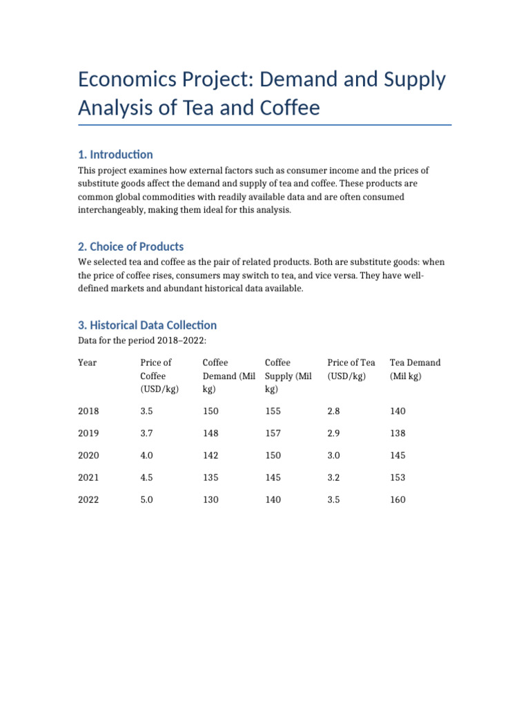 Economics Project Tea Coffee | PDF