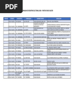 Mapa Del Estado Falcón Con Sus Municipios | PDF