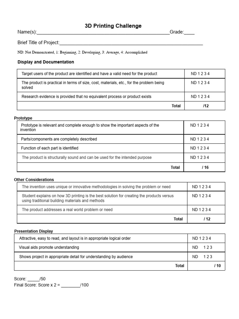 3D Printing Challenge Rubric | PDF