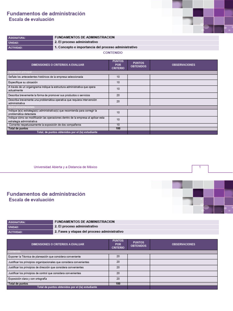 Criterios de evaluación U2 | PDF | Aprendizaje