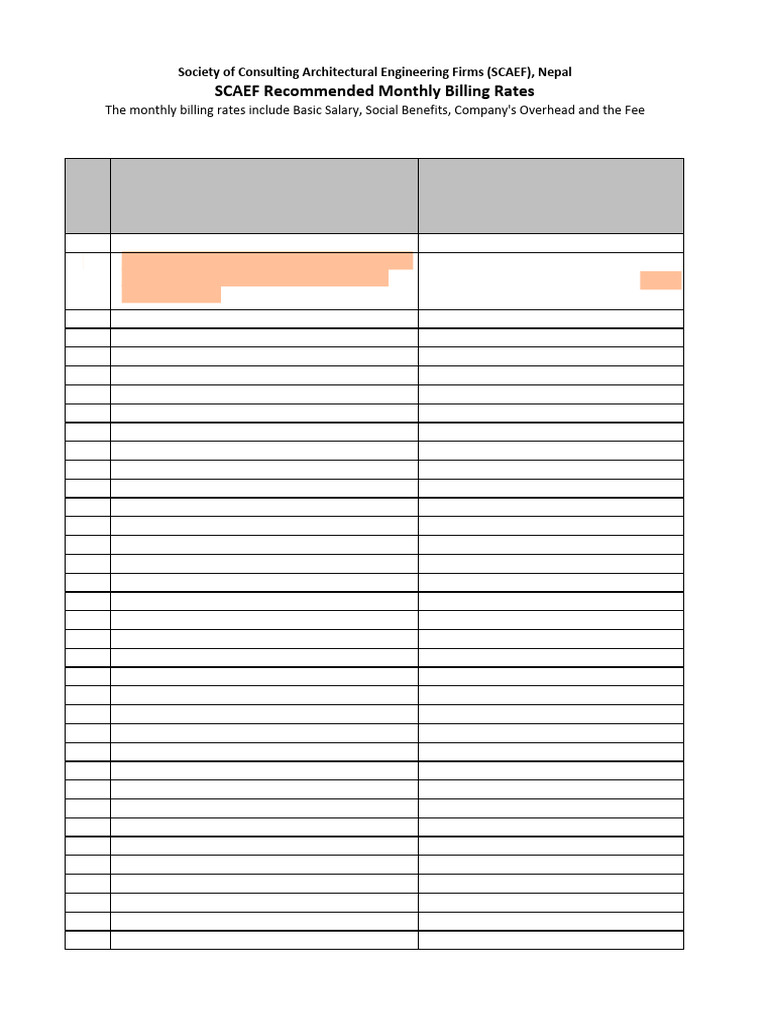 SCAFE Billling Rates | PDF | Engineering
