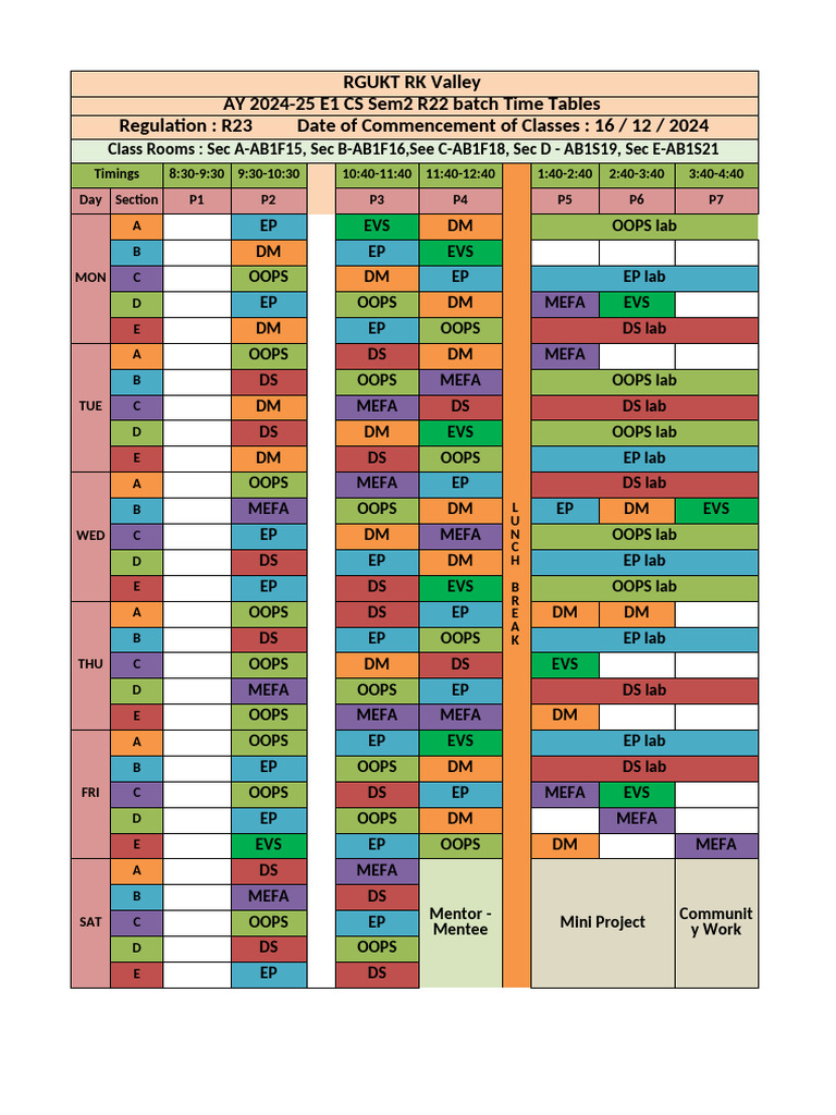 AY 2024-25 CS Sem2 E1 E2 E3 E4 Time Tables Final | PDF | Computing