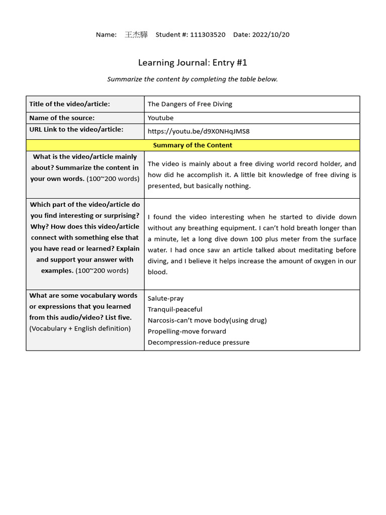 Learning Journal 1 - Format | PDF