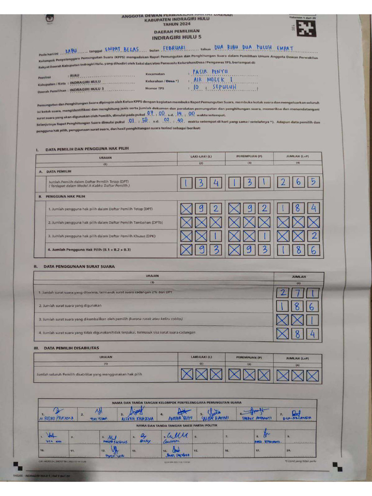 C Hasil DPR Kabupaten TPS 10 | PDF