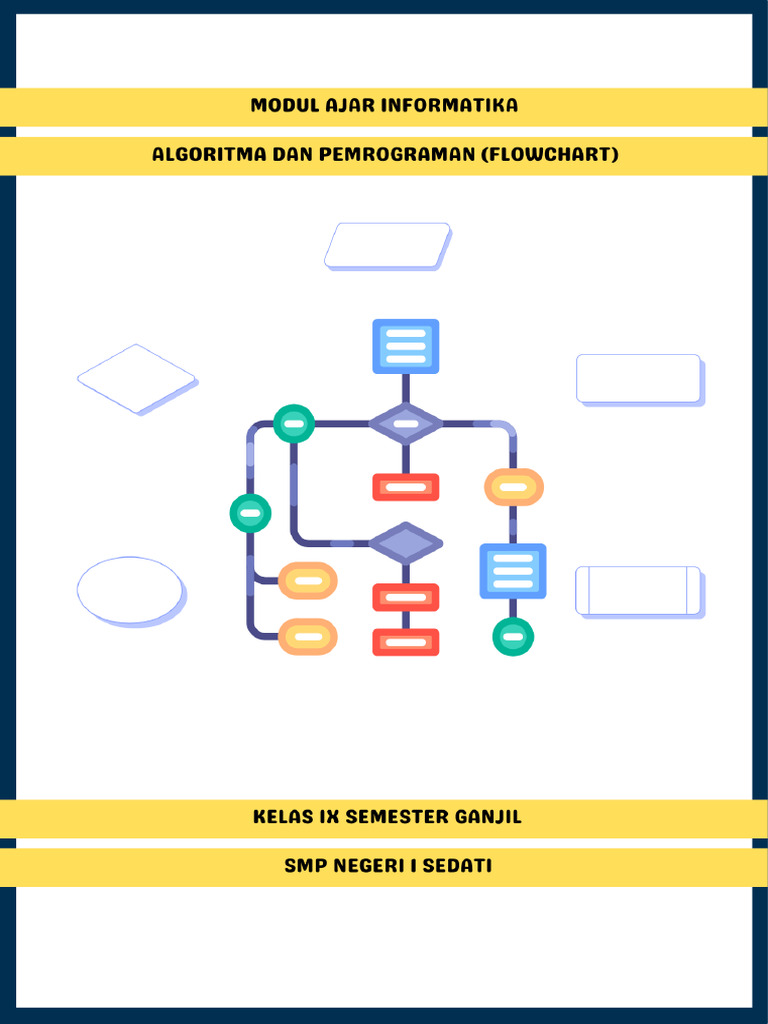 Modul Ajar Informatika FlowChart | PDF