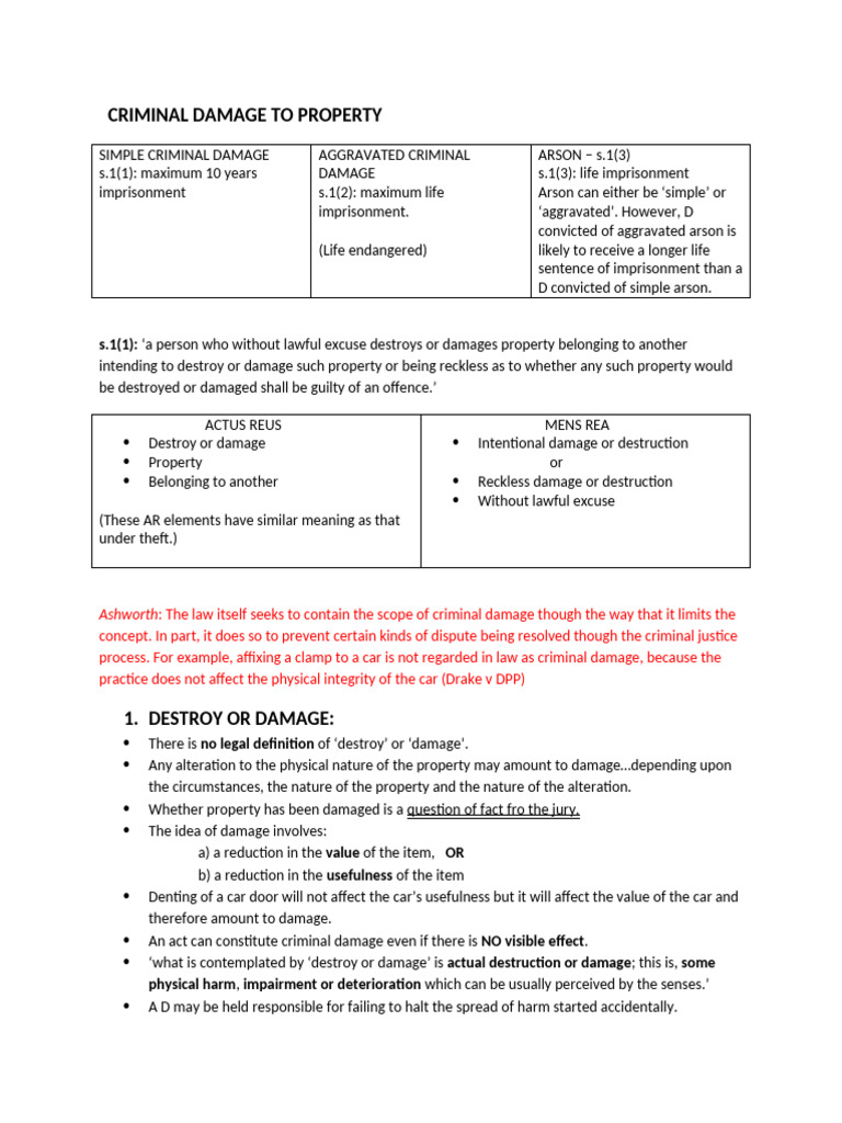 Criminal Damage 2020 | PDF | Recklessness (Law) | Arson