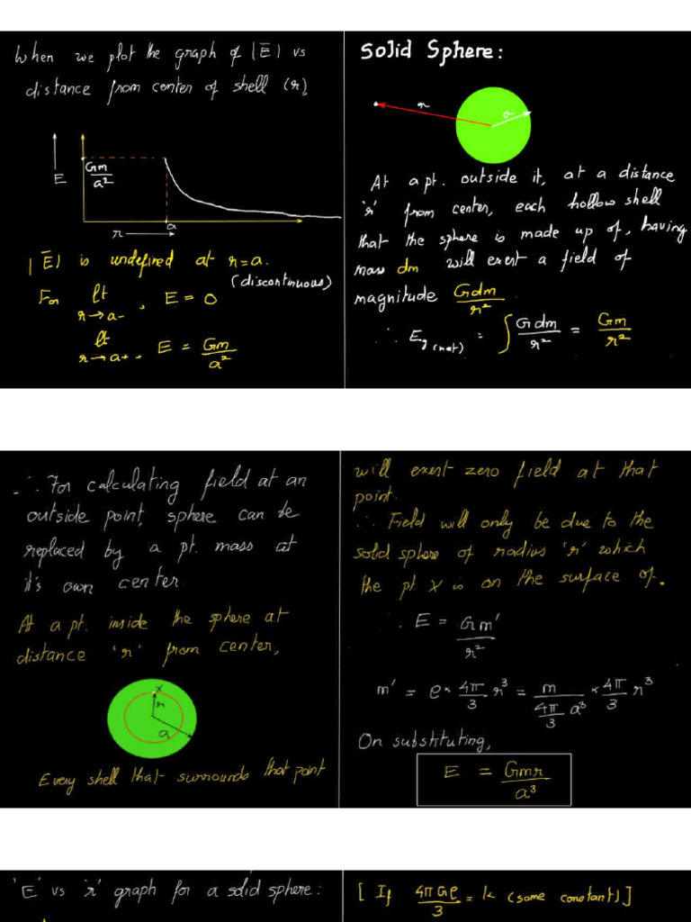 4. Field Due to Various Configs Part-2 | PDF