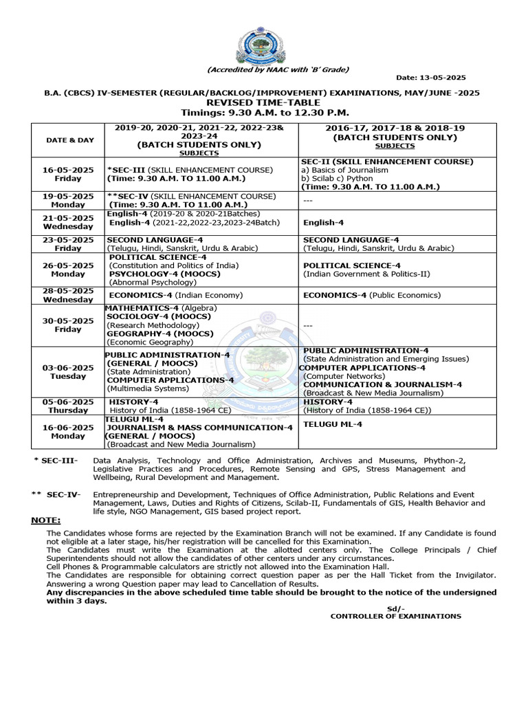 Revised-Ug Iv Time Table May2025-1 | PDF | Analytics | Biology