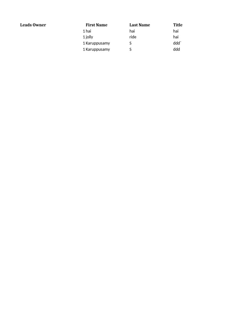 Lead | PDF