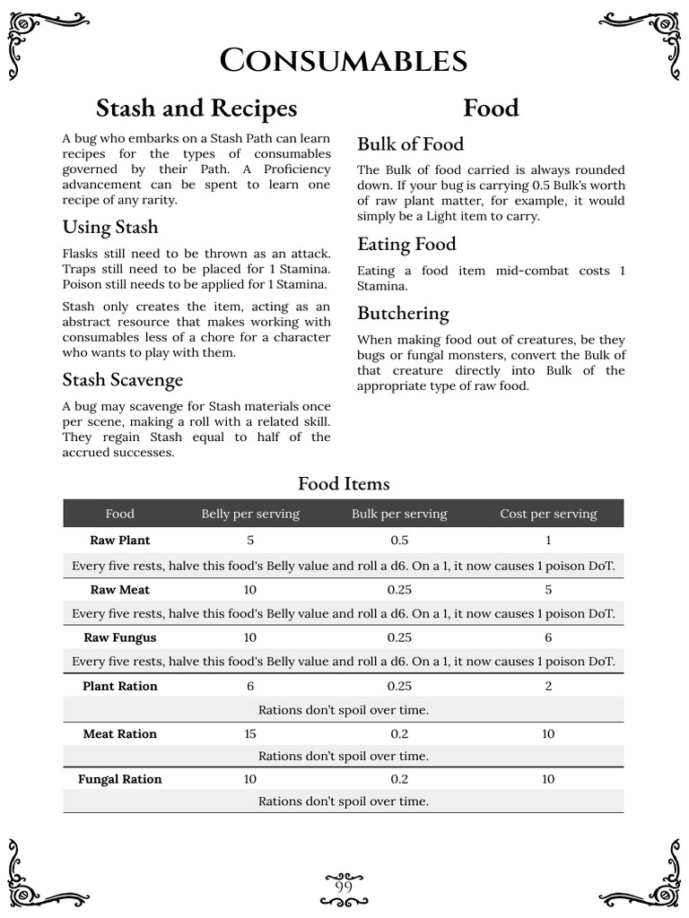 The Unofficial Hollow Knight RPG (100-130) | PDF | Foods | Trapping