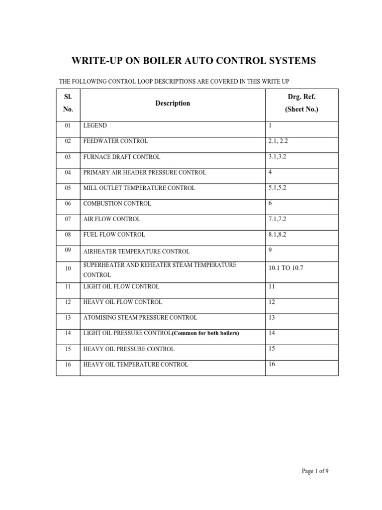 Write Up On Boiler Auto Control System | PDF
